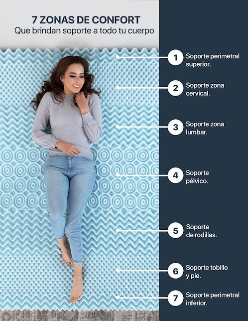 Colchoneta Esquimal confort suave 9