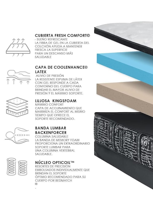 Colchón regular Kingsdown Series 700 confort firme 4
